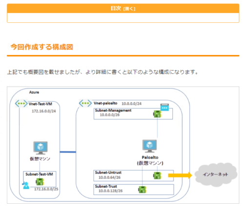 【Xserver】XPageSpeedを設定してみた