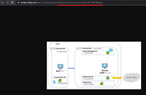 【Xserver】XPageSpeedを設定してみた